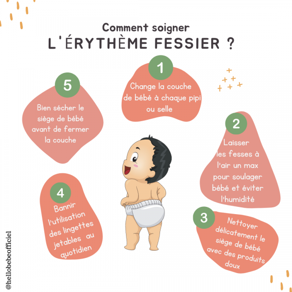 L'érythème fessier : comment soulager bébé ? - Hello Bébé