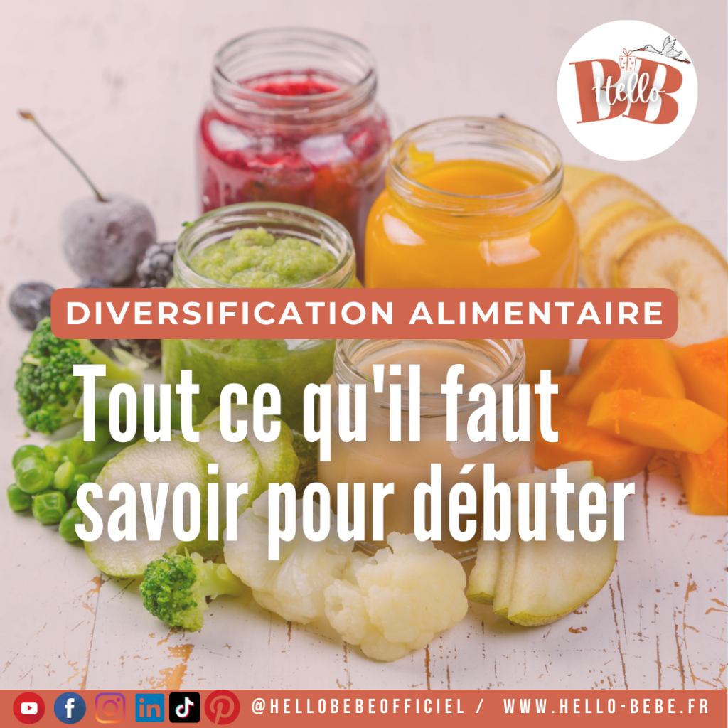 Signer avec bébé : Tout ce qu'il faut savoir pour commencer avec votre ...